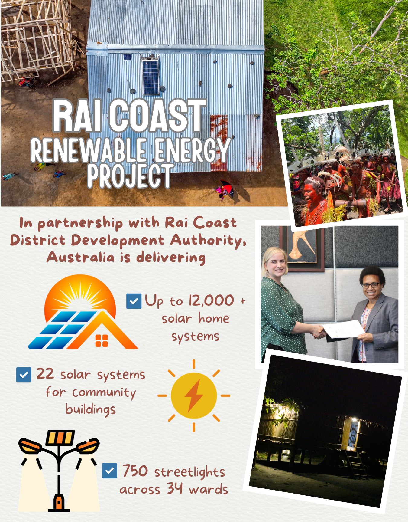 Rai Coast District DDA